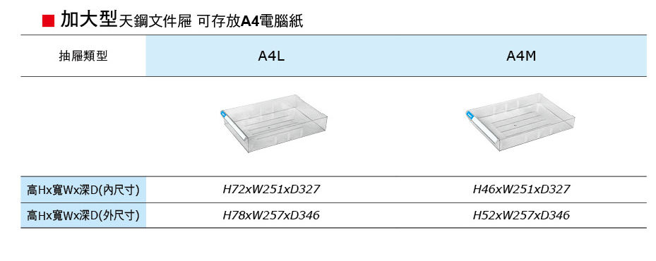 落地型文件箱/文件櫃 A4LM-32418 [A4LM-32418] - 10,231元 : 天下家具有限公司 地址:11102 台北市士林區雨聲街15巷2號一樓 TEL:02 ...